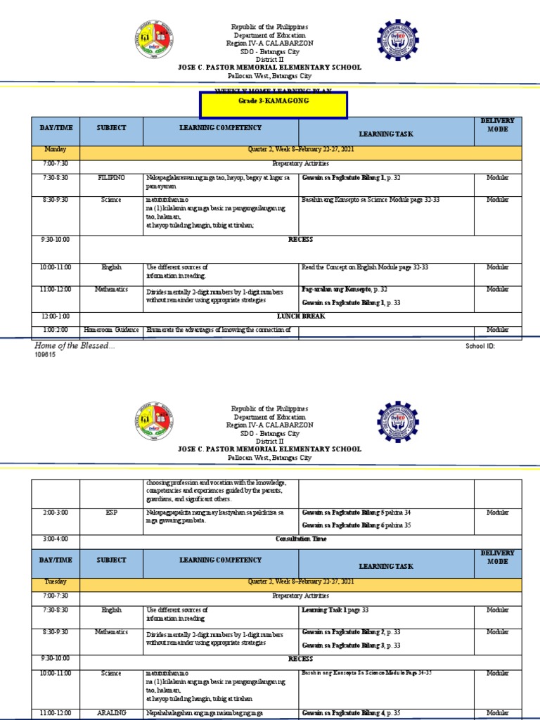 Grade3-Kamagong WHLP - Q2 - W8 | PDF | Cognitive Science | Cognition