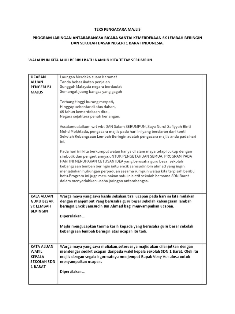 Teks Pengacara Majlis Jalinan Dan Jaringan SKLB | PDF