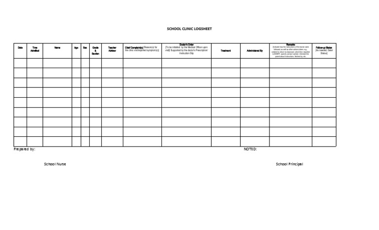CLINIC LOGSHEET Sample | PDF