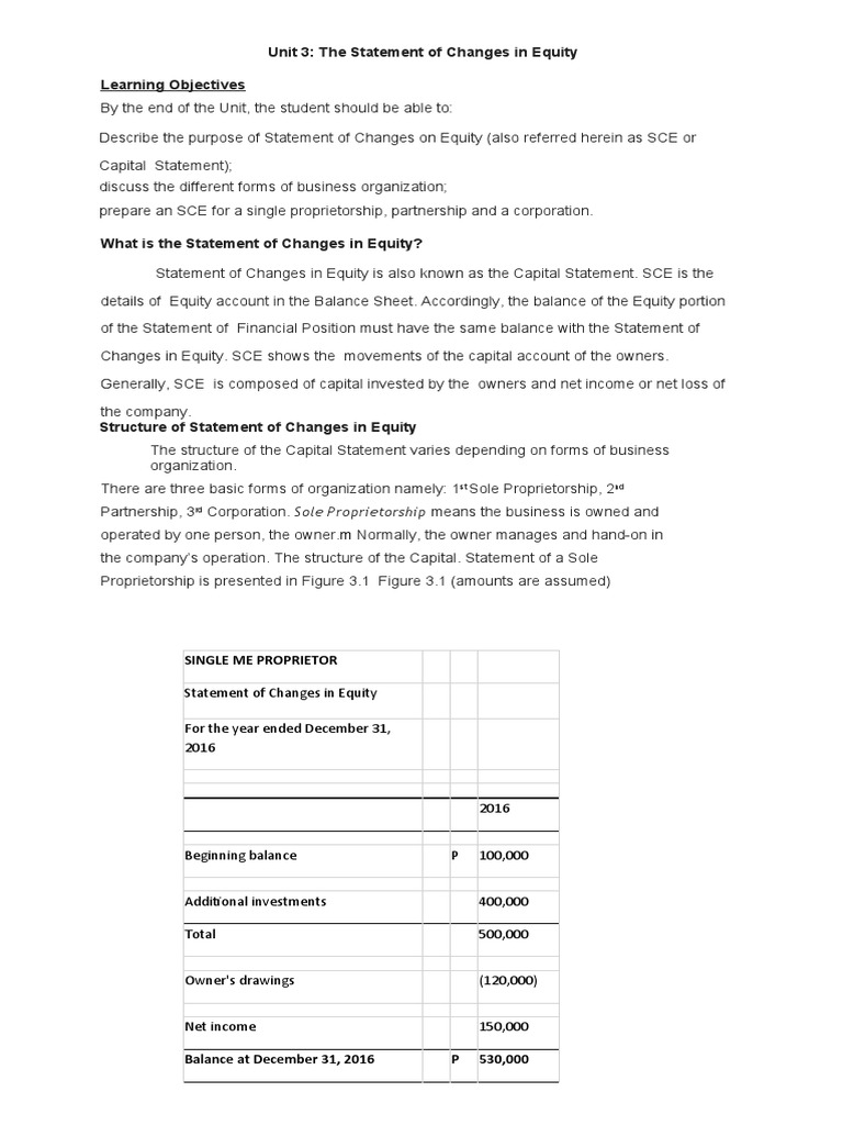Understanding Statement of Changes in Equity | PDF | Equity (Finance ...