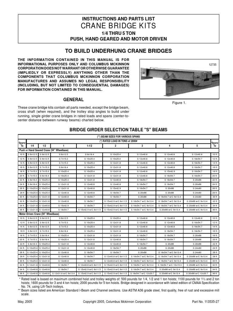Yale Crane Component - Crane Bridge Kits Thru 5 Ton Manual | Download Free PDF | Screw | Crane ...