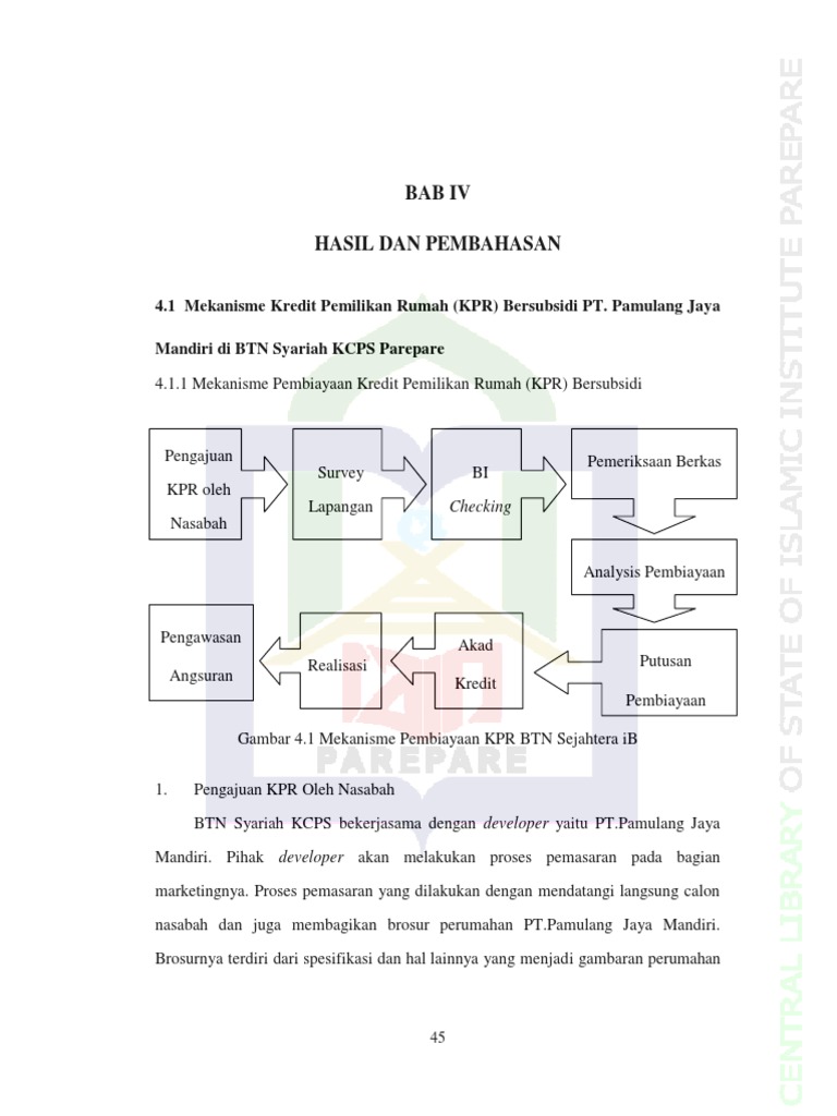 Hasil & Pembahasan | PDF