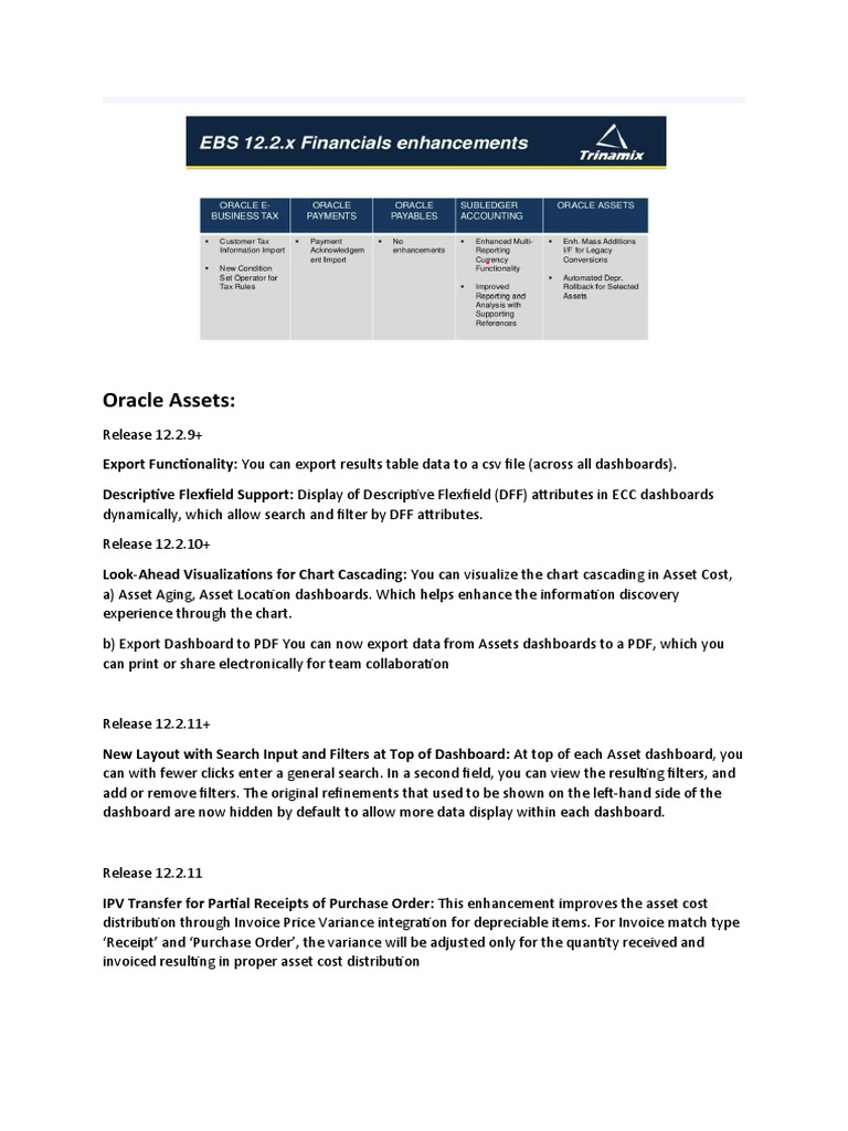 Oracle Upgrade Pdf Accounts Payable Business 