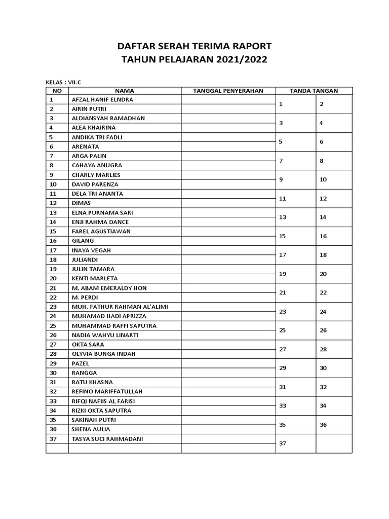 Daftar Serah Terima Raport | PDF
