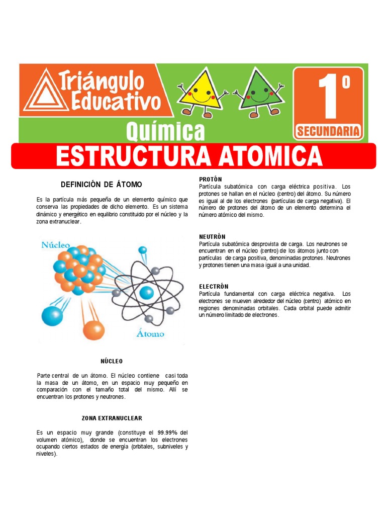 Estructura Atomica para Primer Grado de Secundaria 2 | PDF | Átomos ...