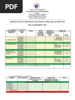 SBM Level of Practice Validation Form New Template Final 3 | PDF | Learning | Behavior Modification