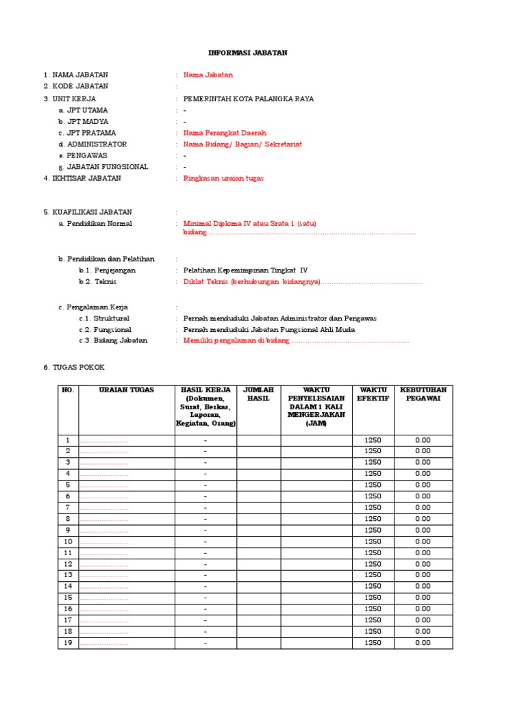Form Anjab Dan Abk Eselon IV Kegiatan Keuangan Perencanaan Statistik ...