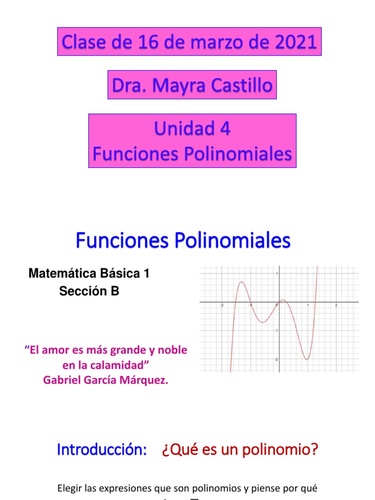 Funciones Polinomiales Básicas | PDF | Factorización | Matemáticas Aplicadas