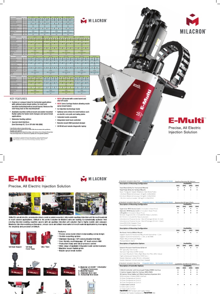 E-Multi 4PG Brochure 2015 Final | PDF | User Interface | Manufactured Goods