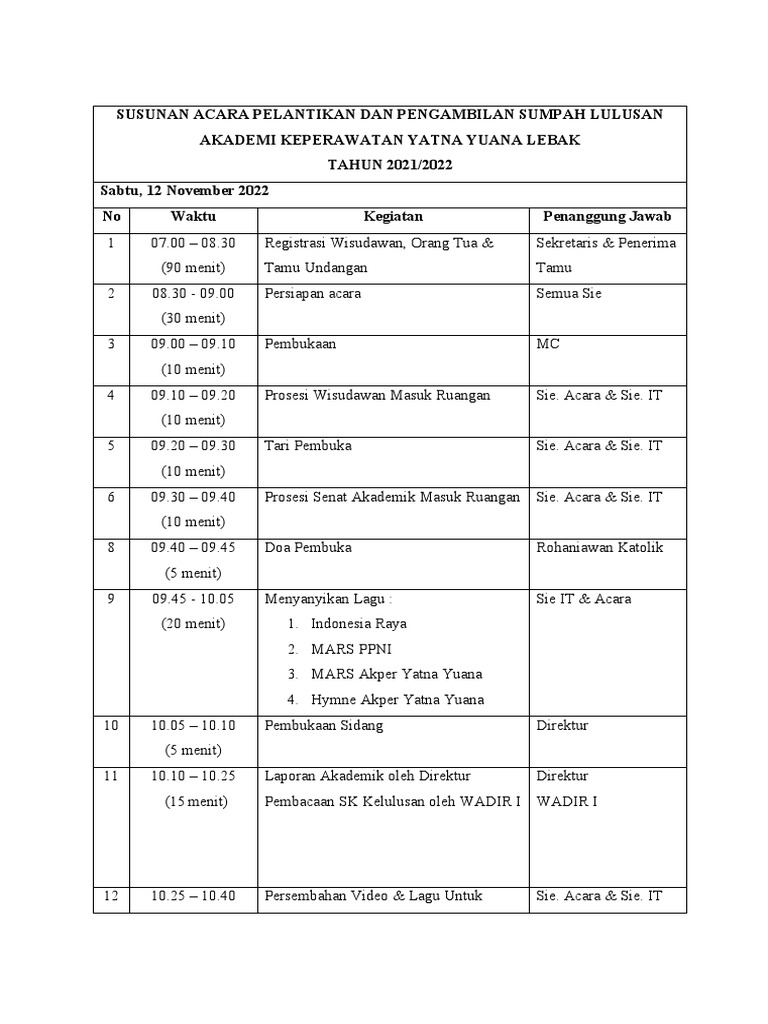 Rundown Wisuda 2022 Fix | PDF