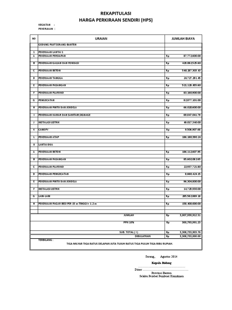 CCO RAB PLUT-Jadwal Pek-Kurva S | PDF