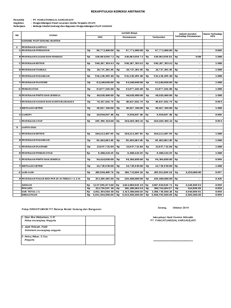 MC-100.PLUT 1 - Back Up Volume Opname | PDF | Teknologi & Rekayasa