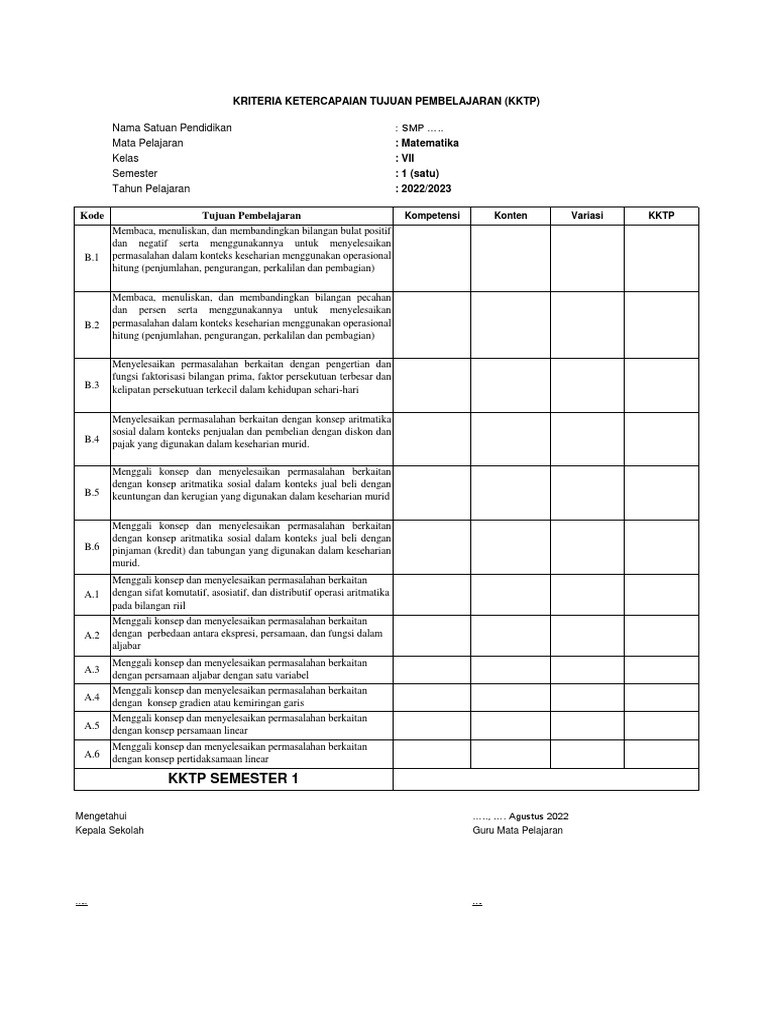 KKTP 7 Ae - SMT 1 2223 | PDF