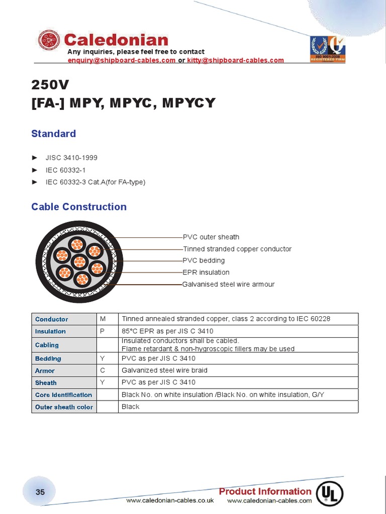 (Fa-) Mpy, Mpyc, Mpycy | PDF | Wire | Electromagnetism