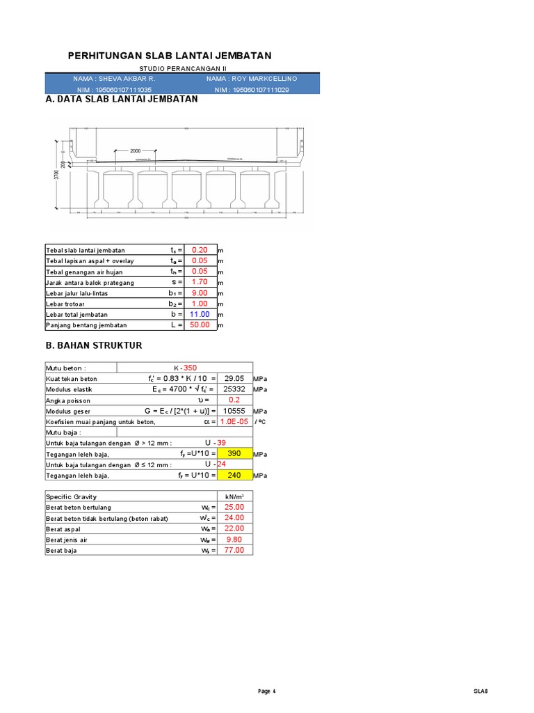 Perhitungan Slab Lantai Jembatan | PDF
