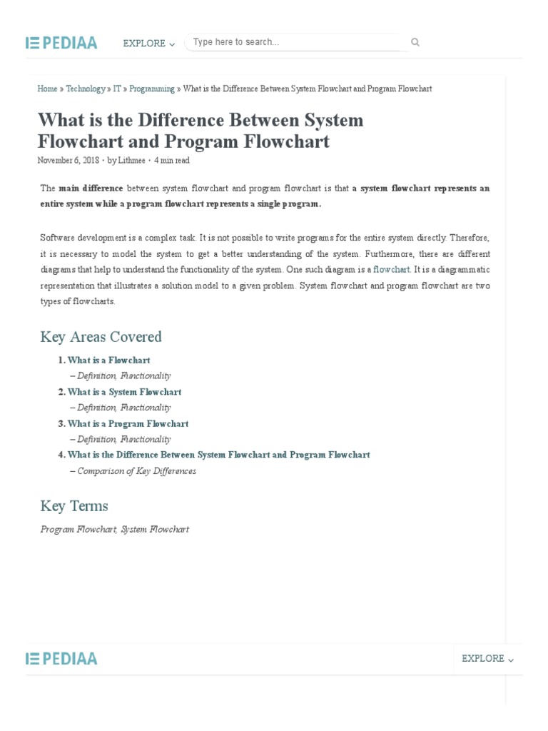 System Flowchart and Program Flowchart | Download Free PDF | Computer Program | Programming