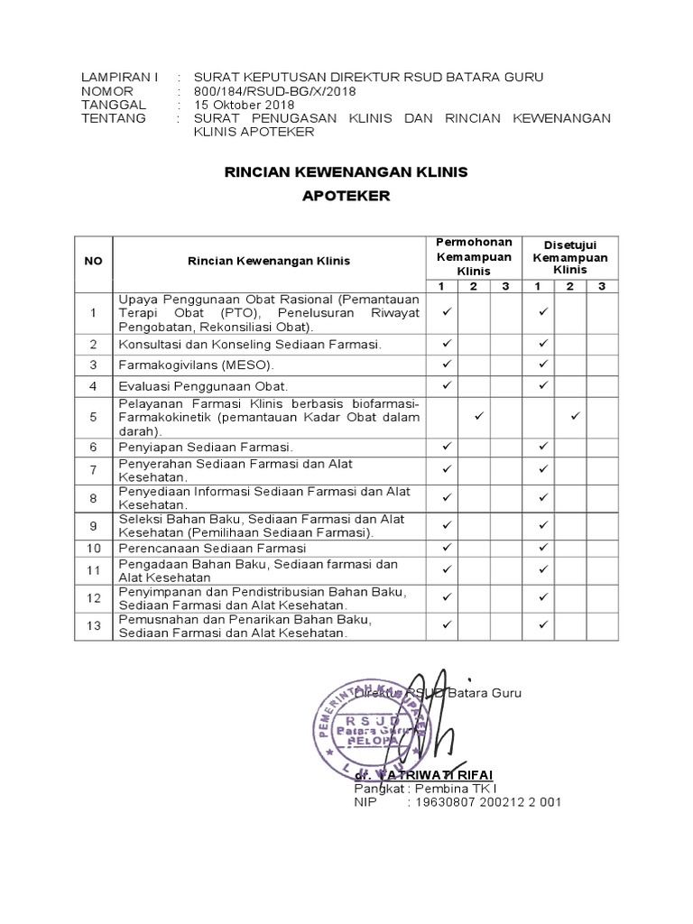 RKK Apoteker 2 | PDF