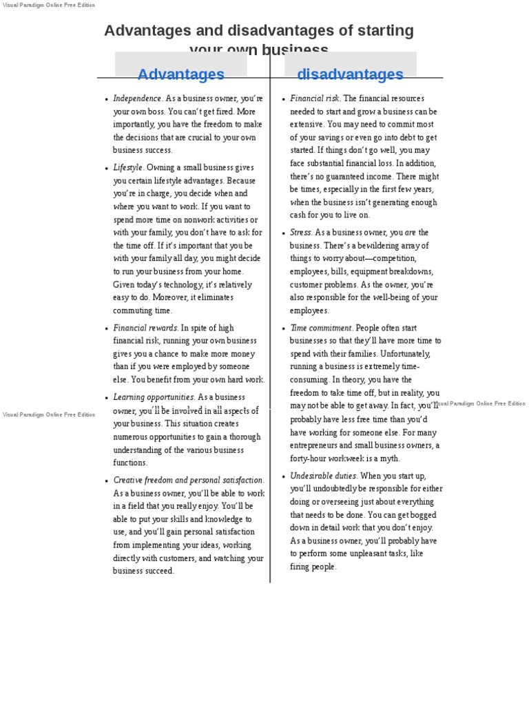 Advantages and Disadvantages of Starting Your Own Business | PDF ...