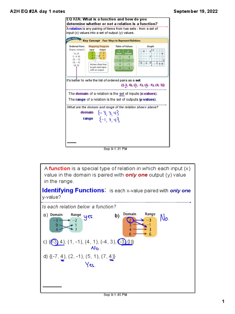 Algebra II Honors Notes | PDF | Function (Mathematics) | Computer Science