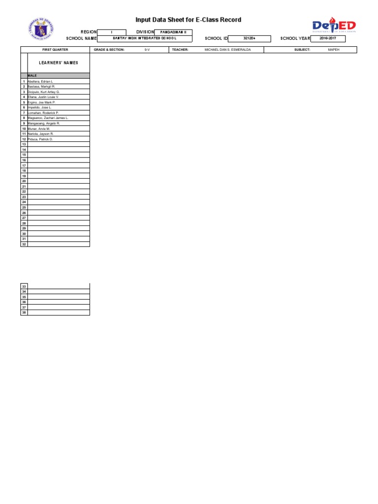 Grade 9 - Mapeh 1ST Quarter | PDF