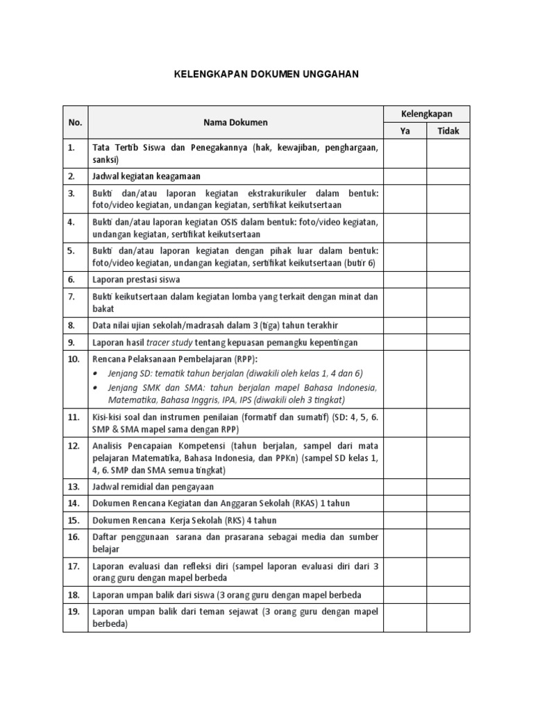 Daftar 58 Dokumen Unggahan | PDF