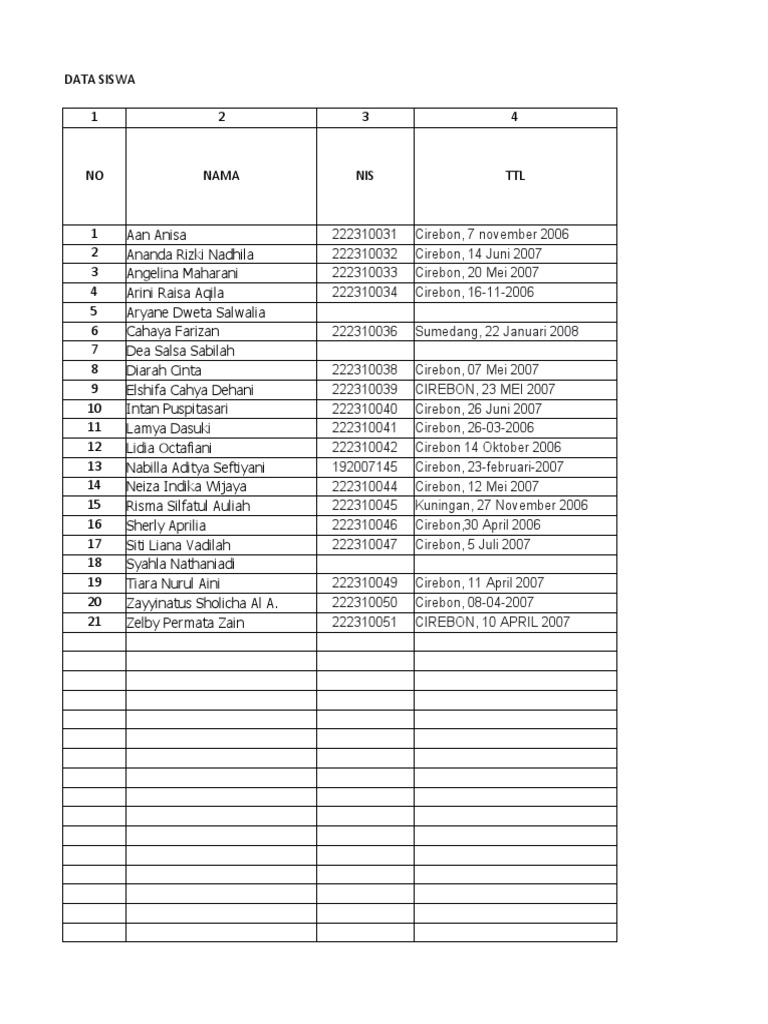 Cover Rapot Kelas X | PDF