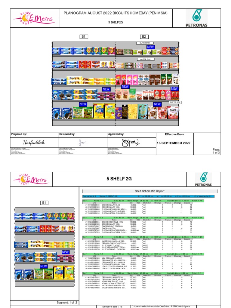 Planogram August 2022 Biscuits Homebay (Pen Msia) - 5 Shelf 2G | PDF ...