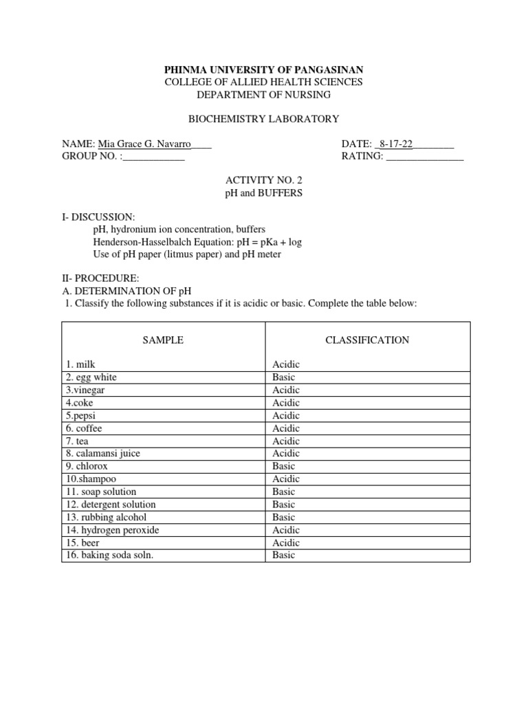 Bio-024-Lab-Activity-2 Navarro, Mia Grace G. | PDF | Ph | Buffer Solution