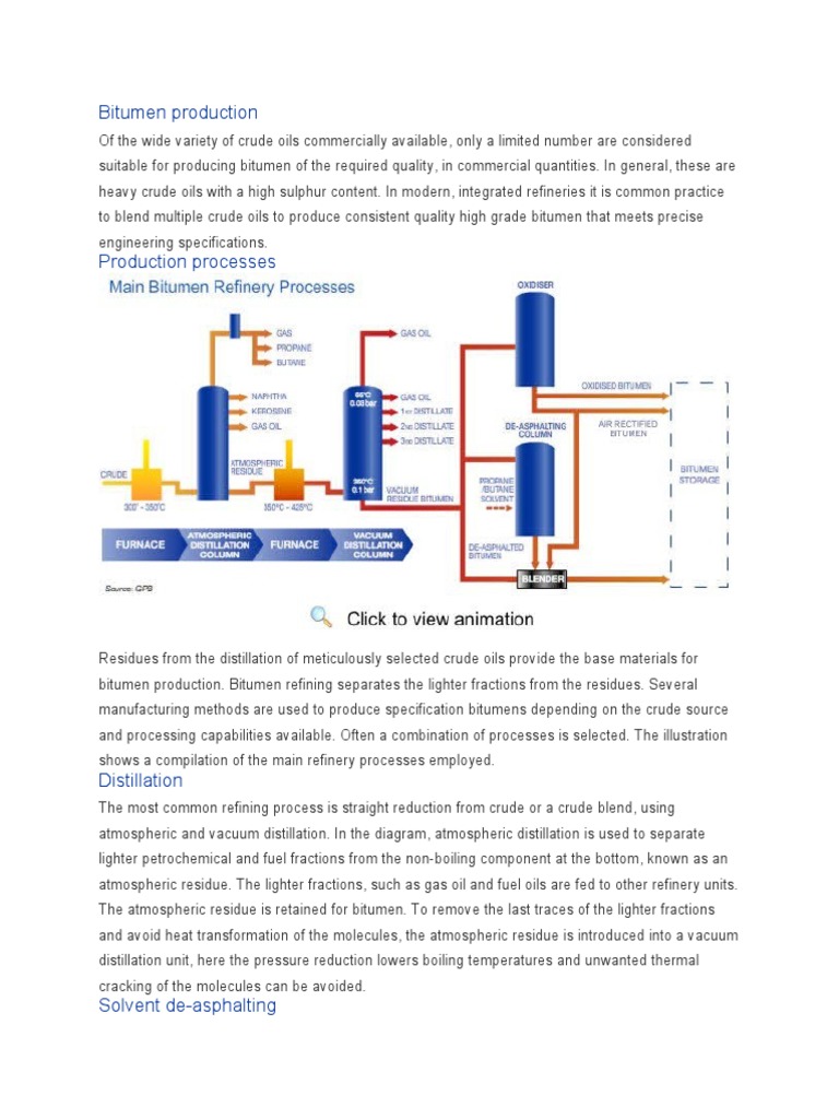 Production and Uses of Bitumen in Asphalt Road Construction | PDF ...