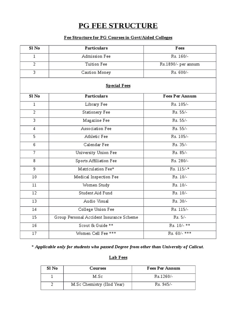 Fee Structure PG 2021 | PDF | Food Science | Science