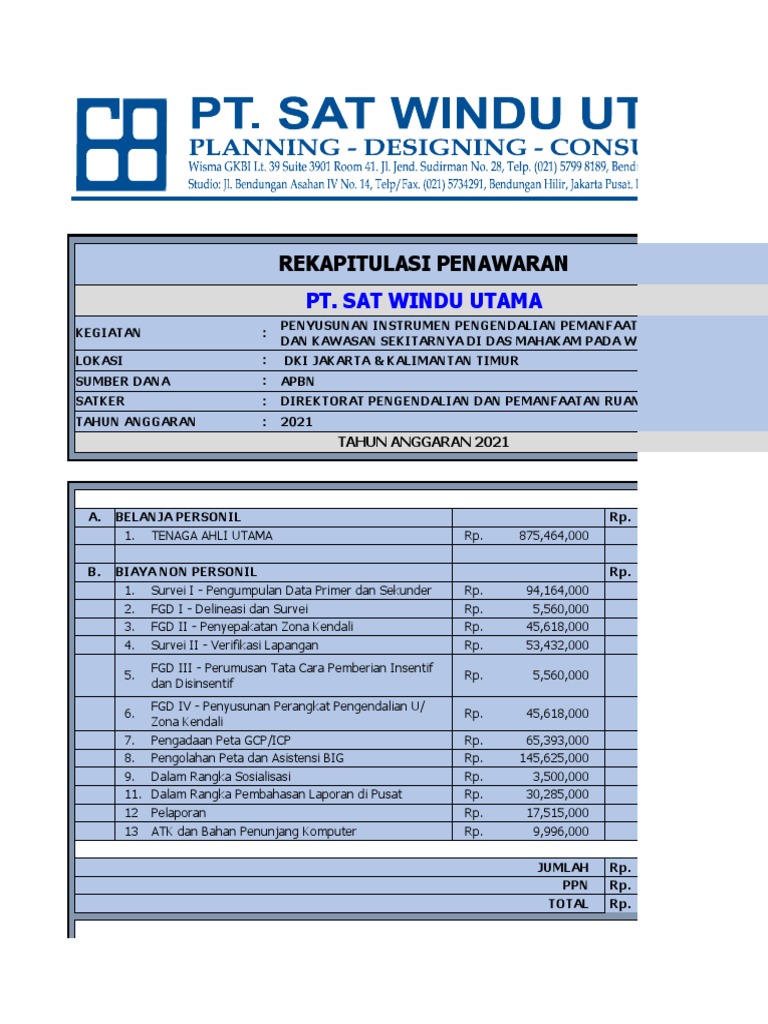 Addendum Revisi II | PDF