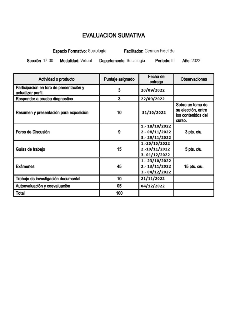 Calendario de Actividades y Criterios para Evaluación Sumativa | PDF