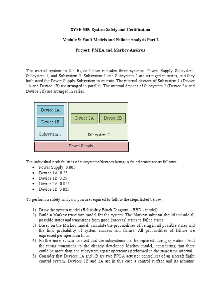 5.3 - Project FMEA and Markov Analysis Mod - 5 - Project | PDF ... 5.3 - Project FMEA and Markov Analysis Mod - 5 - Project | PDF ...