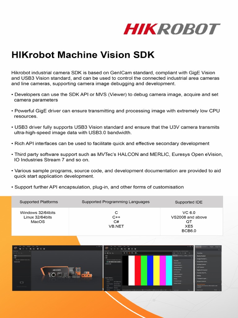 Hik MVS SDK | PDF