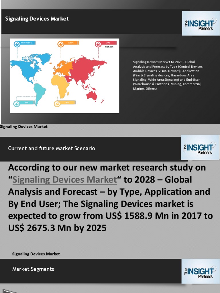 Signaling Devices Market | PDF | Technology & Engineering