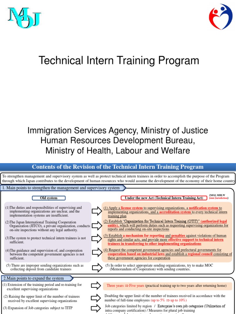 TITP English | PDF | Test (Assessment) | Employment