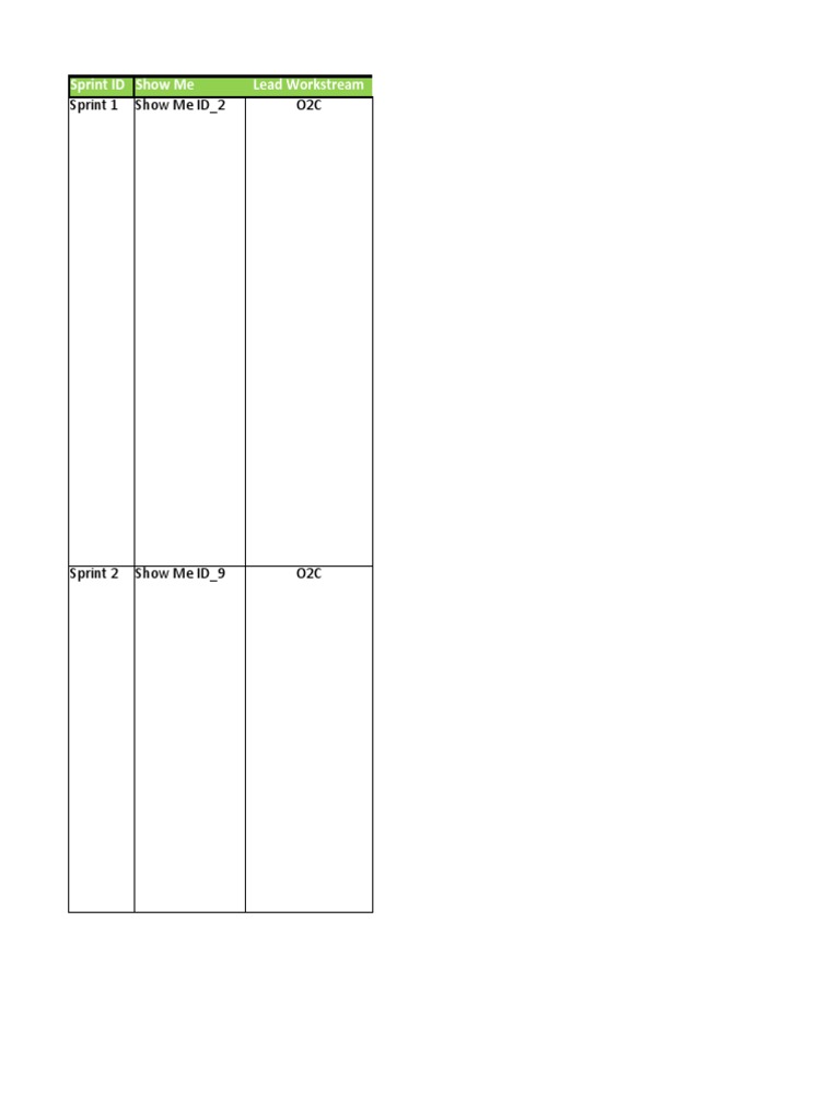 O2C Process Overview and Workstreams | PDF | Pricing | Invoice