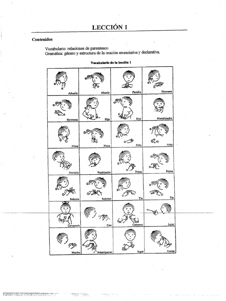 Gestos Basico Bimodal | PDF