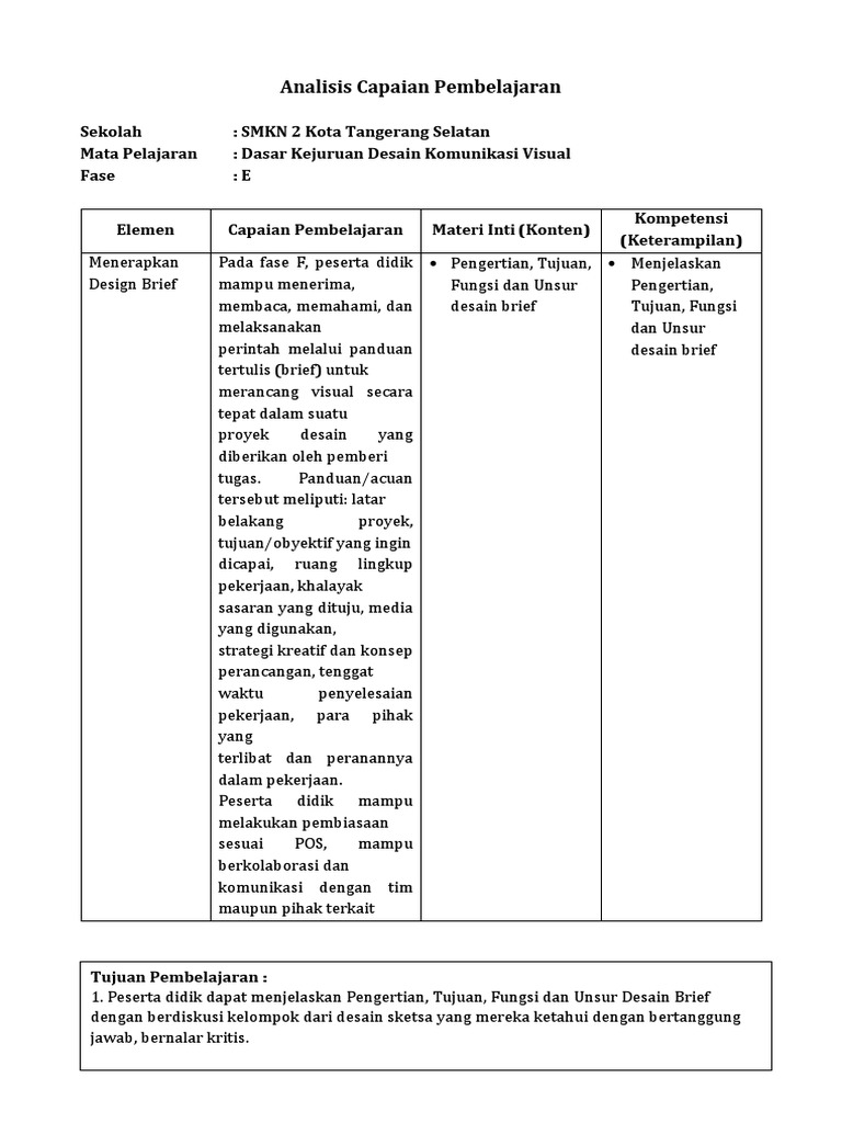 LK Analisis CP Dan Perumusan ATP - DKV - Elemen Menerapkan Design Brief | PDF