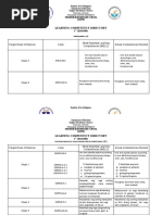 Forms Cover Page | PDF
