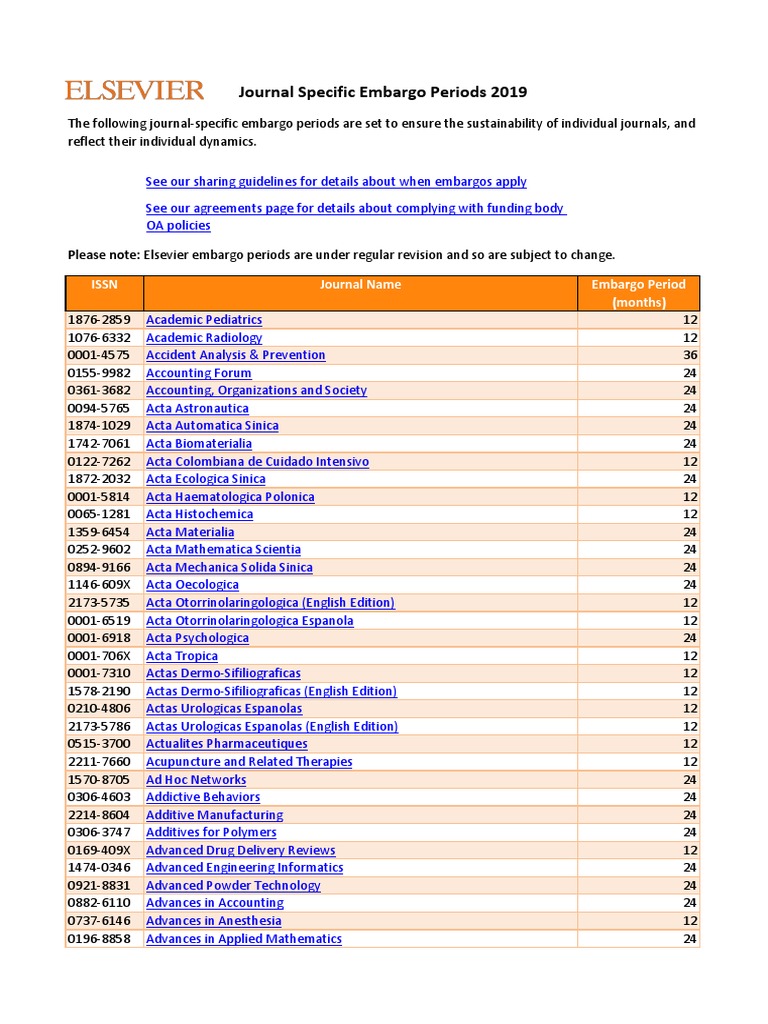 APC Free Journal List External-Embargo-List - Elsevier | PDF | Medicine ...