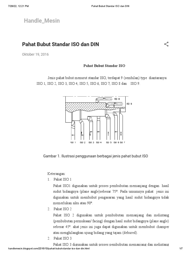 Pahat Bubut Standar ISO Dan DIN | PDF