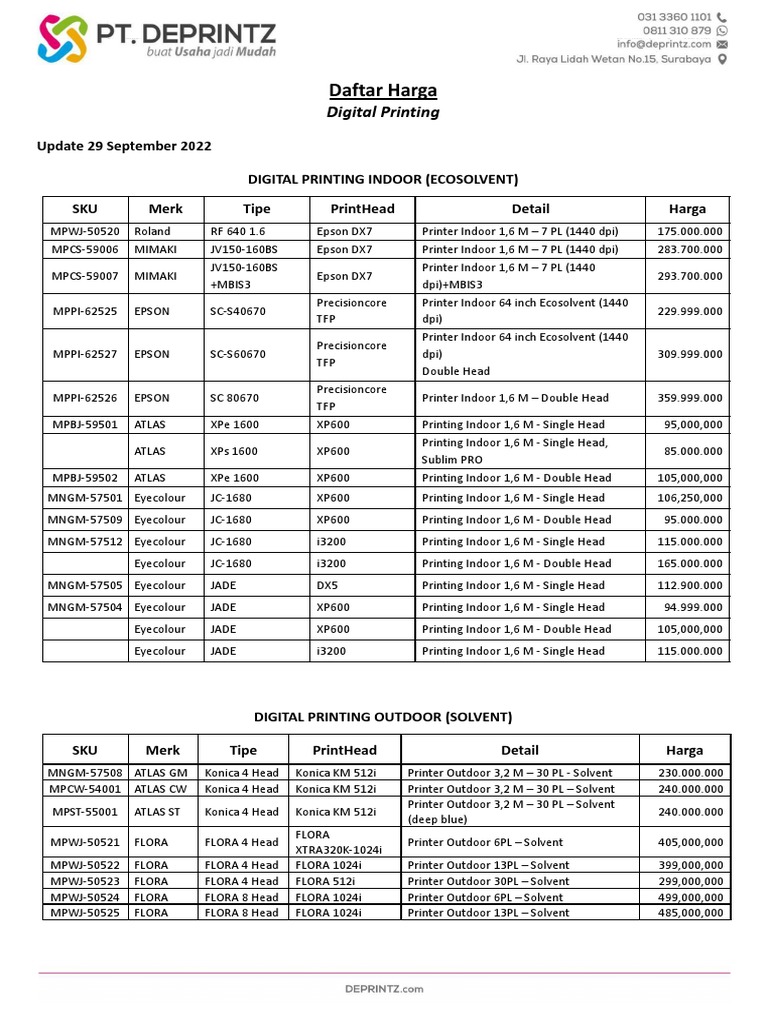 Digital Printing | PDF