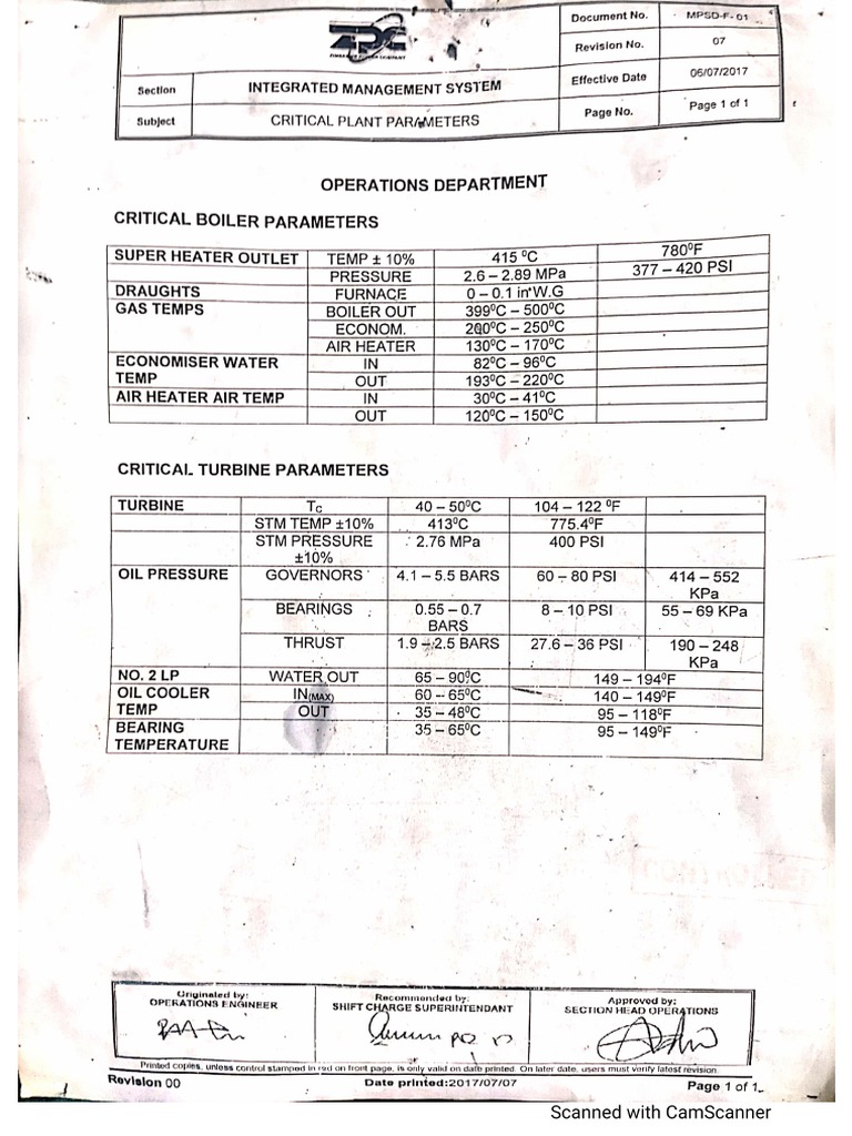 Critical Plant Parameters | PDF