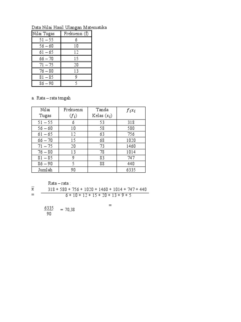 Diskusi 3 Statistik | PDF
