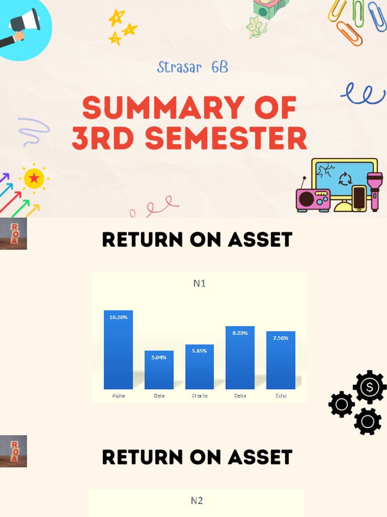 Lelang Spesifikasi Produk Ideal Semester 4 | PDF | Bisnis | Pengelolaan ...