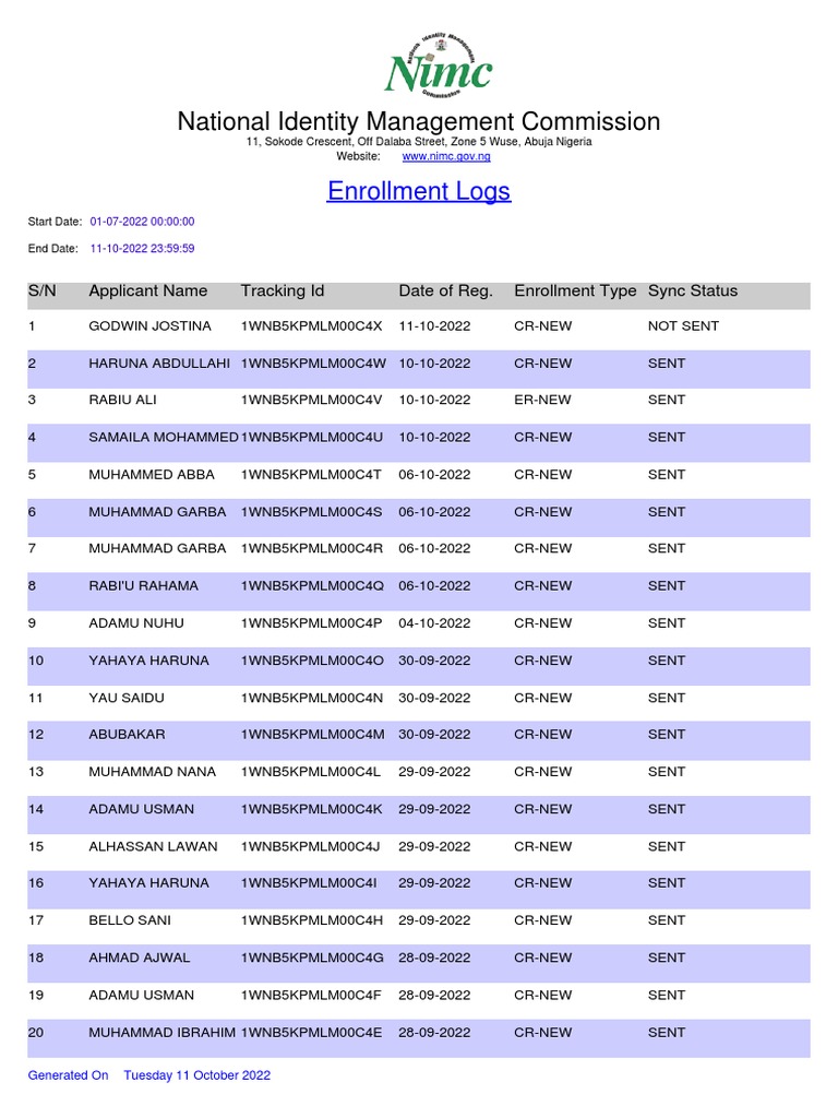 Aishatu | PDF | Muhammad | Banu Hashim