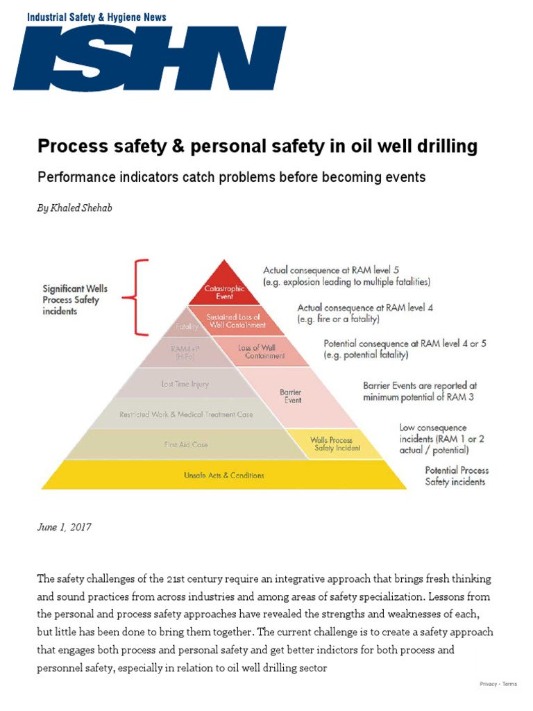 Process Safety & Personal Safety in Oil Well Drilling - 2017-06-01 ...