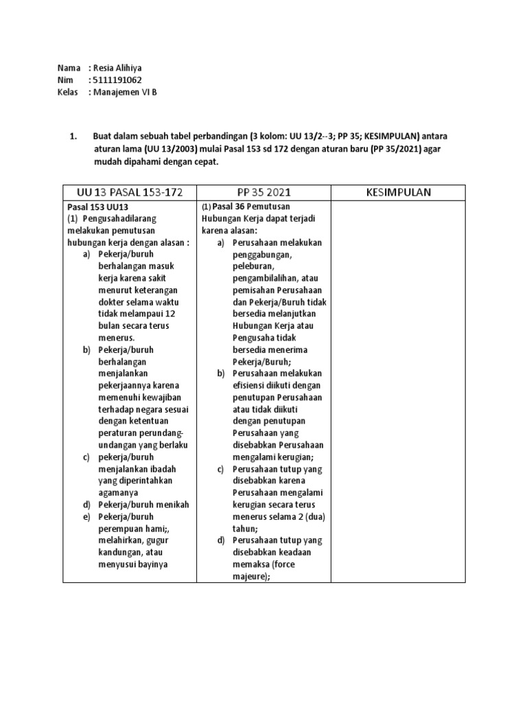 PERBANDINGAN ATURAN PHK MENURUT UU 13/2003 DAN PP 35/2021 | PDF