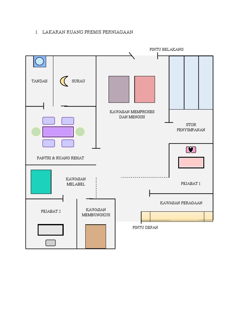 Lakaran Ruang Premis Perniagaan 1 | PDF